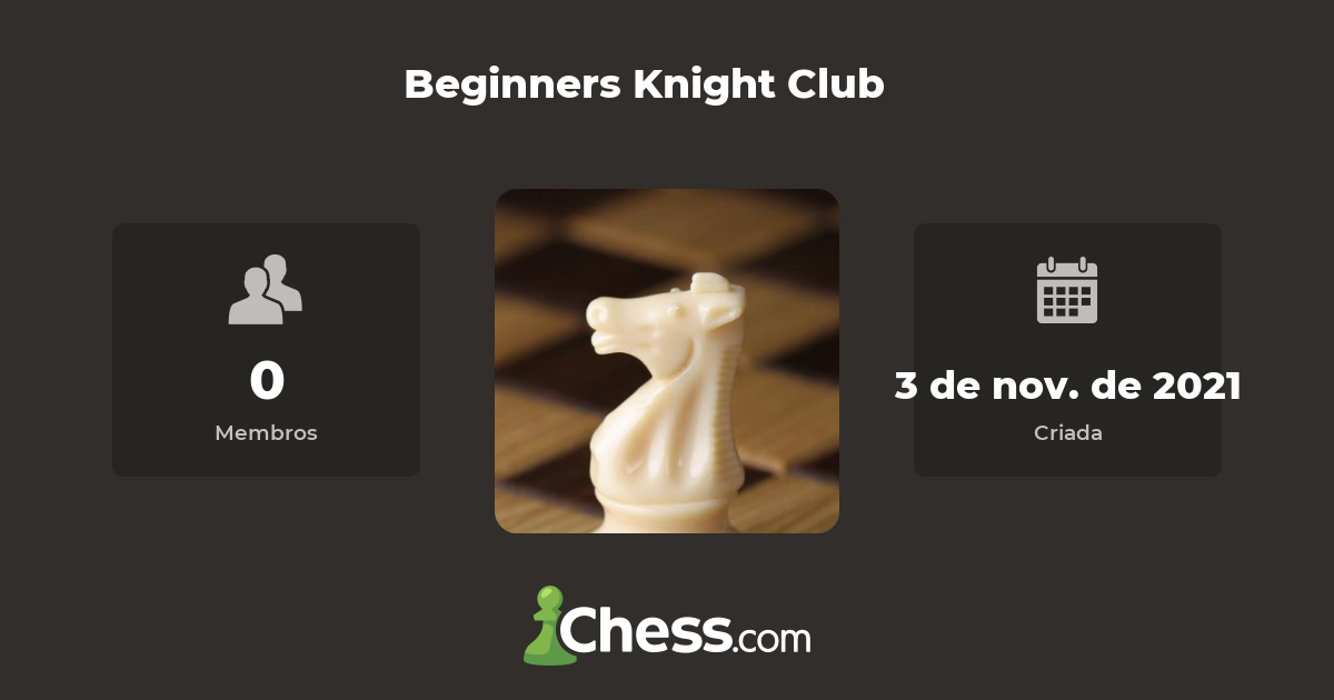 Beginners Knight Club - clube de xadrez - Chess.com