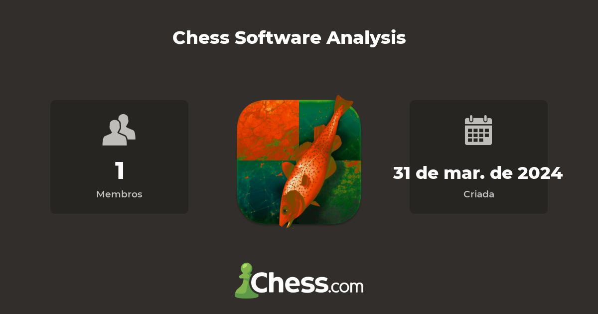 Chess Software Analysis - clube de xadrez - Chess.com
