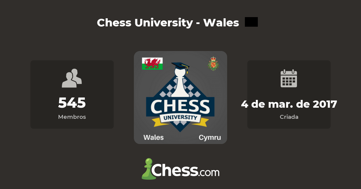 Chess University - Wales - clube de xadrez - Chess.com