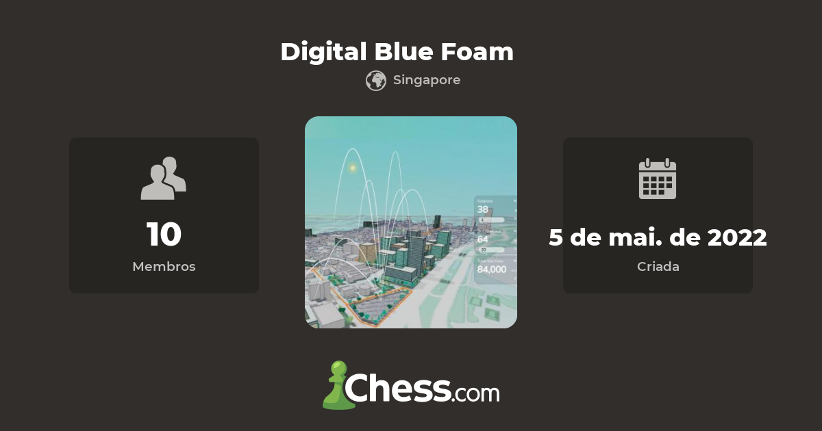 Digital Blue Foam - clube de xadrez - Chess.com