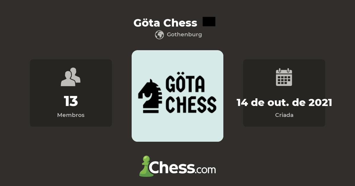 Göta Chess - clube de xadrez - Chess.com