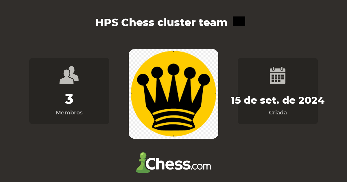 HPS Chess cluster team - clube de xadrez - Chess.com