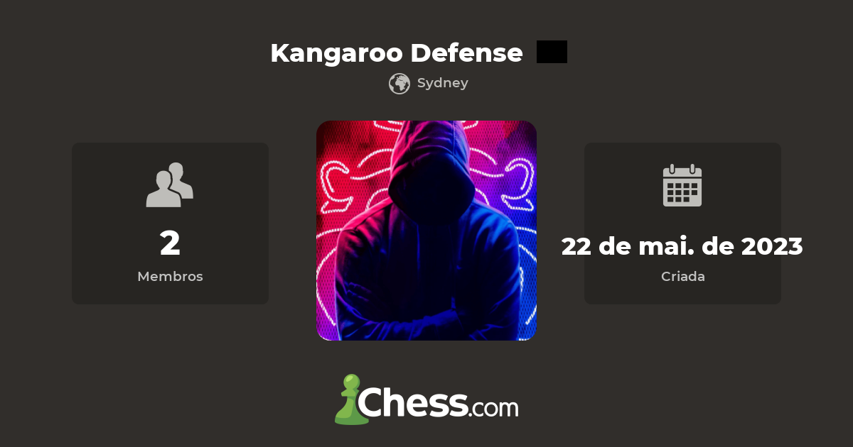 Kangaroo Defense - clube de xadrez - Chess.com