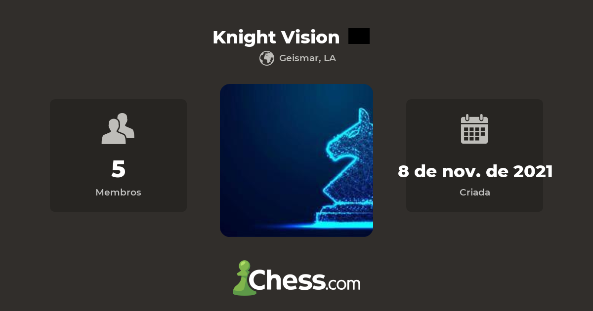 Knight Vision - clube de xadrez - Chess.com