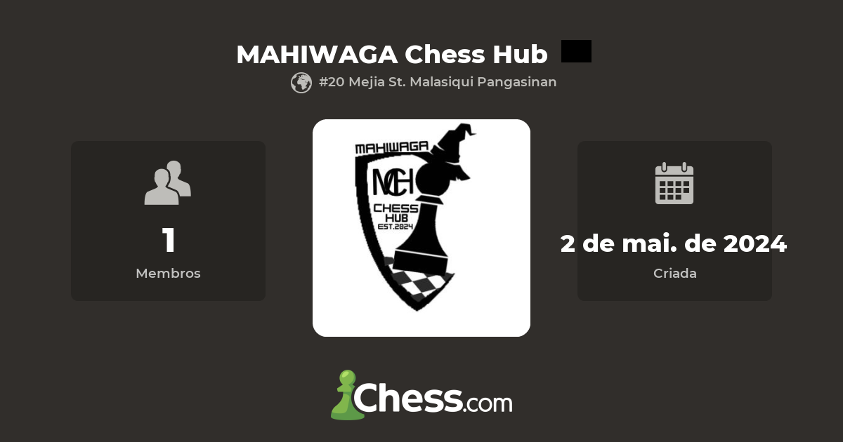 MAHIWAGA Chess Hub - clube de xadrez - Chess.com