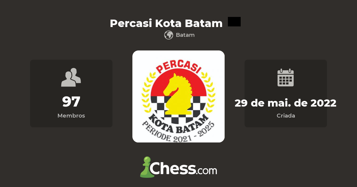 Percasi Kota Batam - clube de xadrez - Chess.com