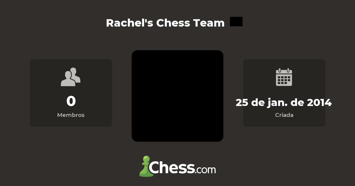 Rachel's Chess Team - clube de xadrez - Chess.com