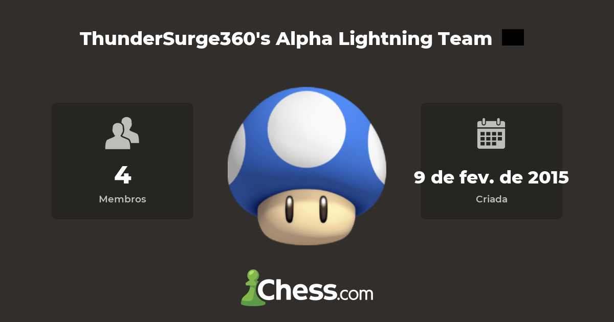 ThunderSurge360's Alpha Lightning Team - clube de xadrez - Chess.com