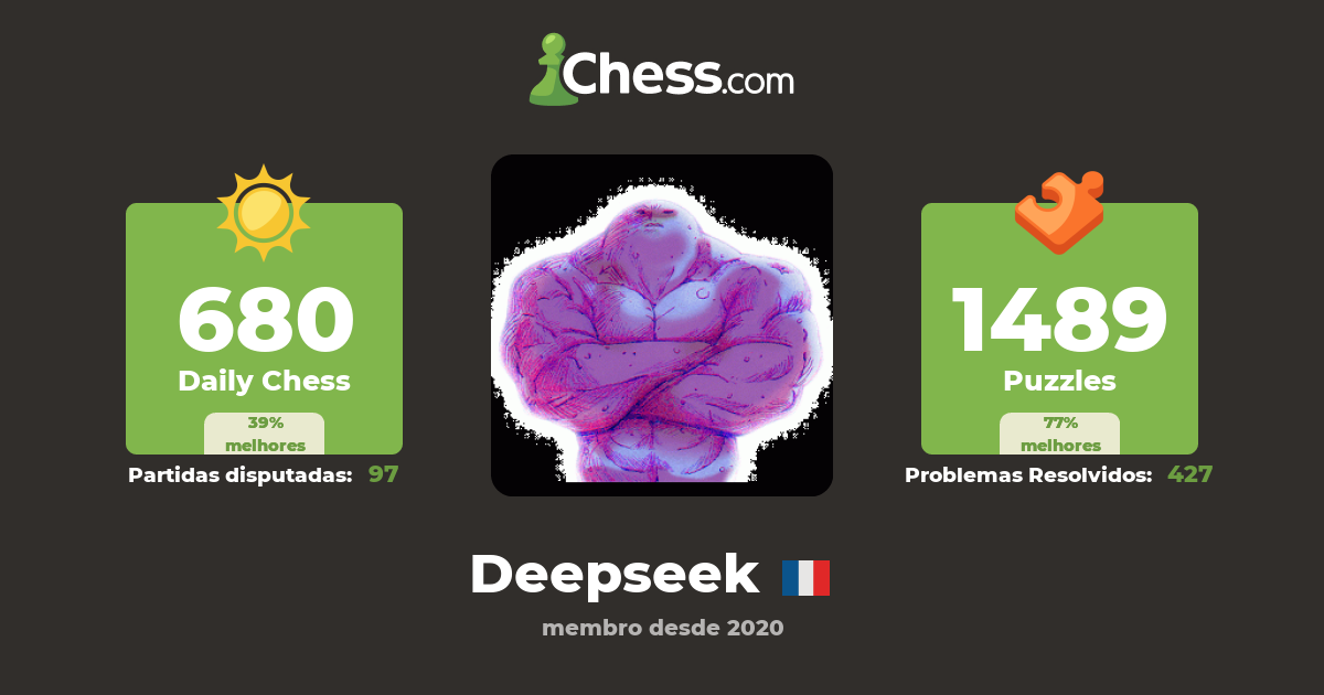 Deepseek - Perfil de Xadrez - Chess.com