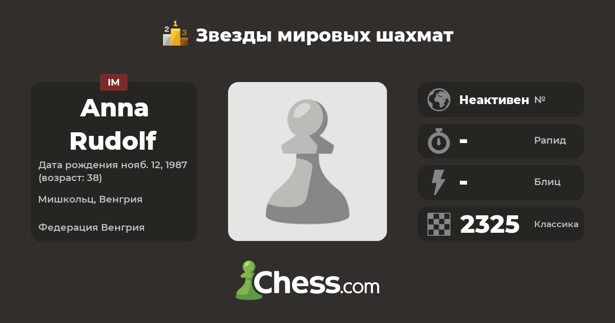 Анна Рудольф | Звезды мировых шахмат - Chess.com