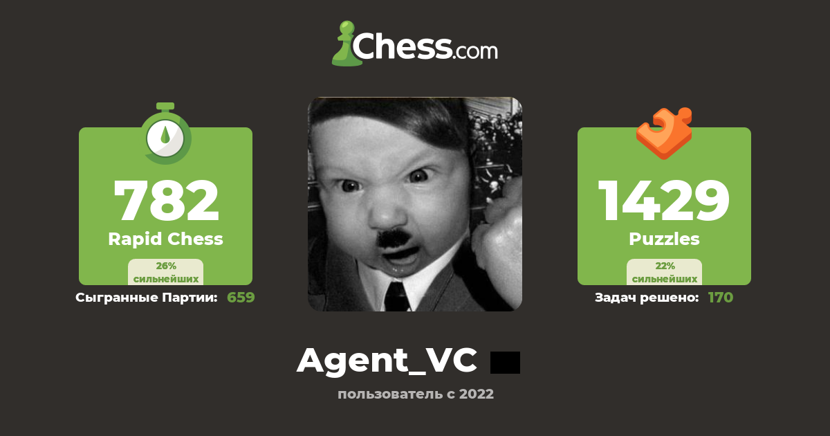 Vivan (Agent_VC) - Шахматный профиль - Chess.com