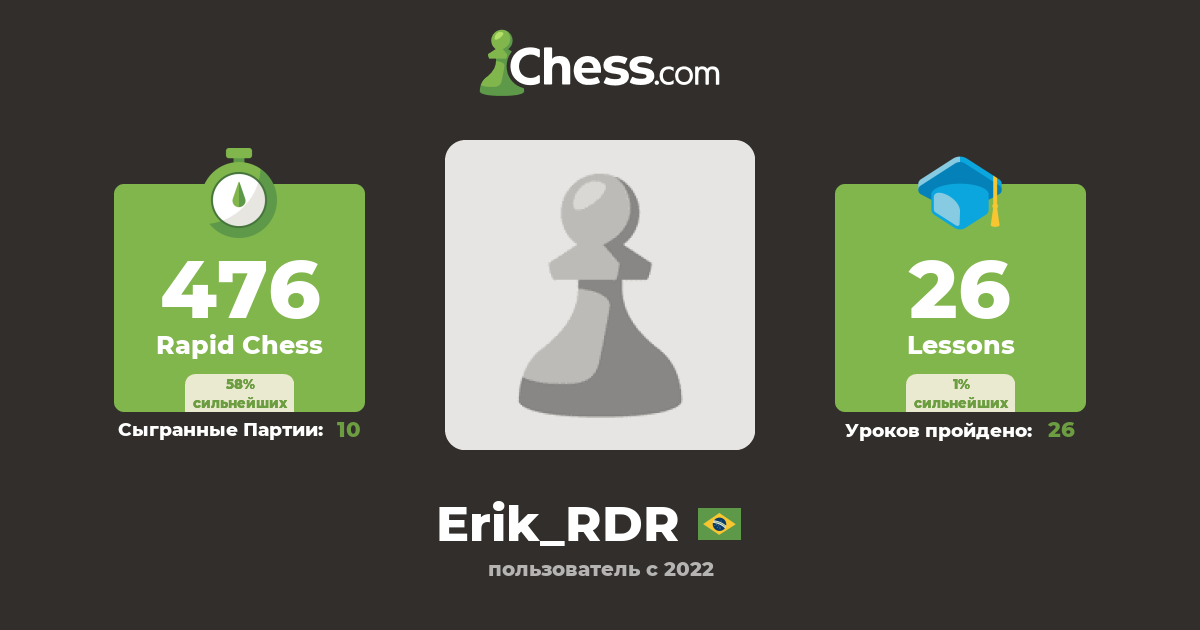 Erik_RDR - Шахматный профиль - Chess.com
