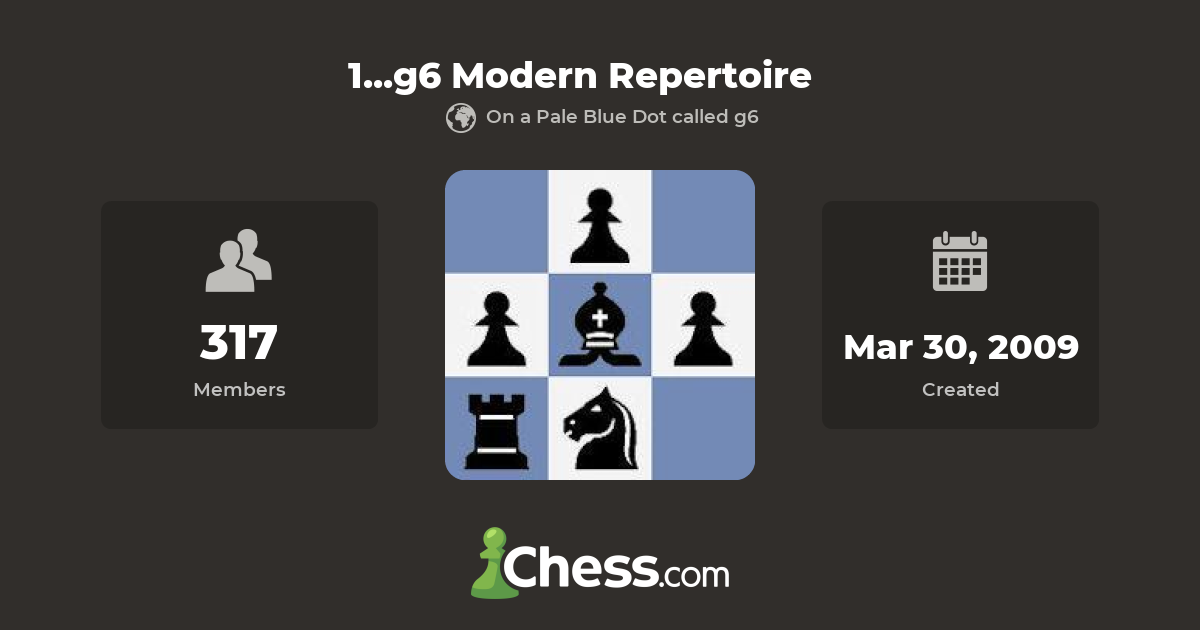 1...g6 Modern Repertoire - Chess Club - Chess.com