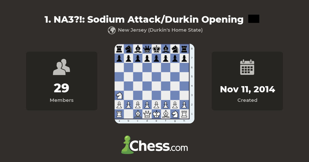 1. NA3?!: Sodium Attack/Durkin Opening - Chess Club - Chess.com