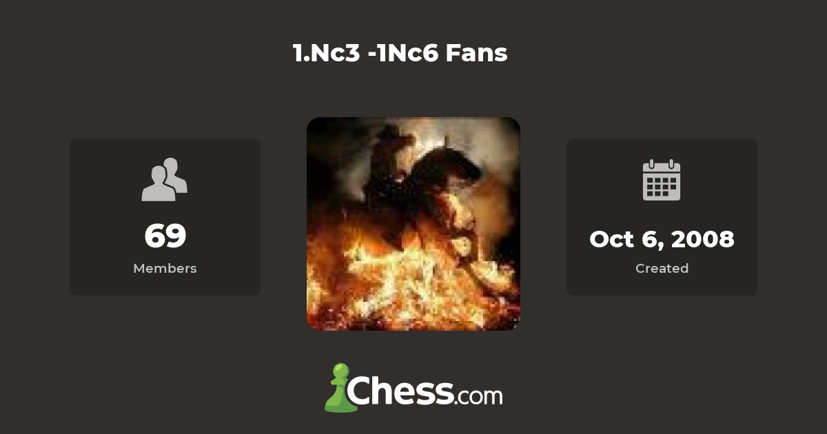 1.Nc3 -1Nc6 Fans - Chess Club - Chess.com