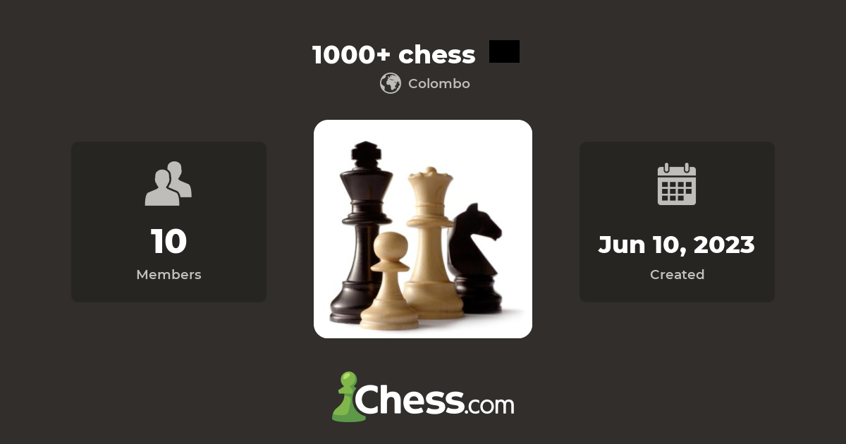 1000+ chess - Chess Club - Chess.com