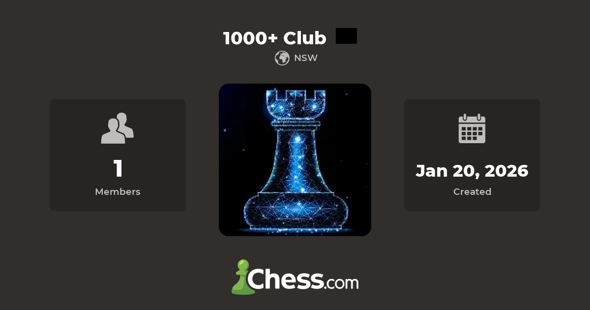 1000+ Club - Chess Club - Chess.com