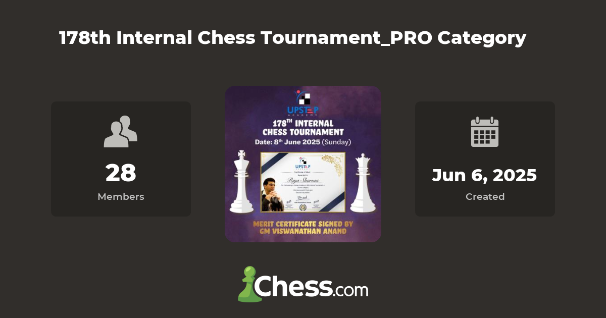 178th Internal Chess Tournament_PRO Category - Chess Club - Chess.com