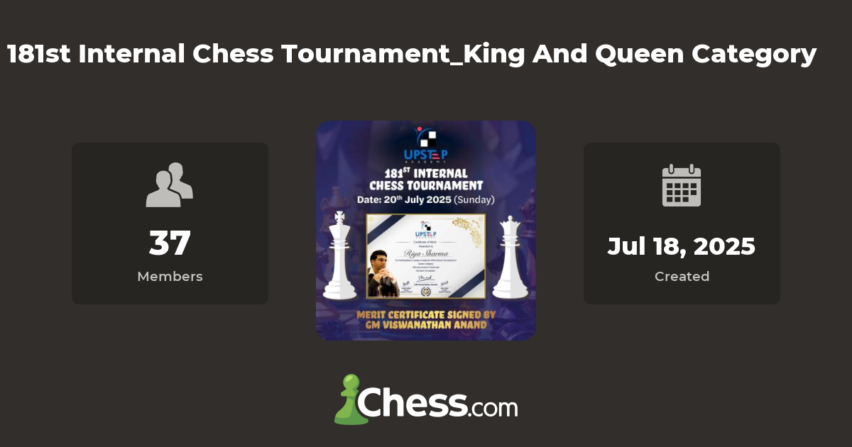 181st Internal Chess Tournament_King And Queen Category - Chess Club - Chess.com