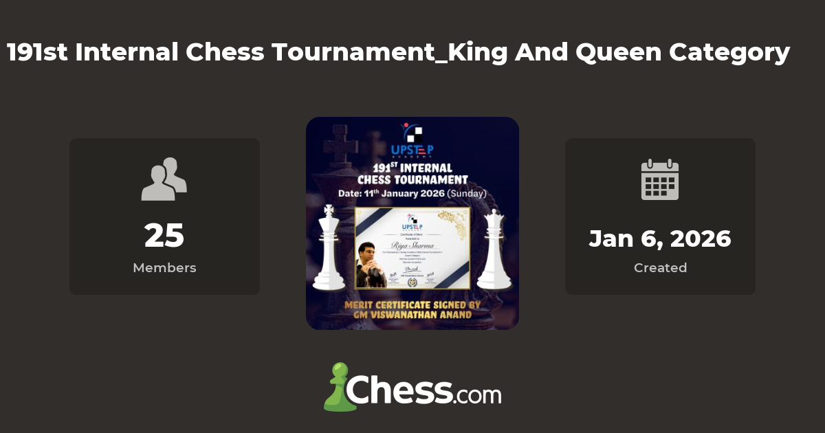 191st Internal Chess Tournament_King And Queen Category - Chess Club ...