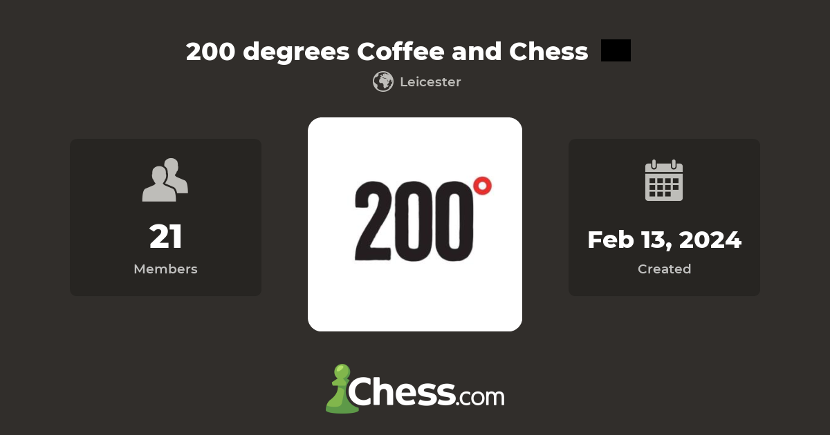 200 degrees Coffee and Chess - Chess Club - Chess.com