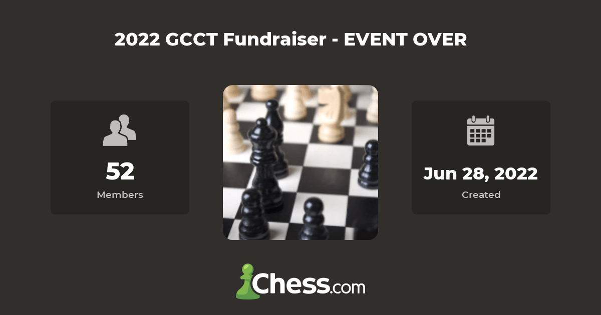 2022 GCCT Fundraiser - EVENT OVER - Chess Club - Chess.com