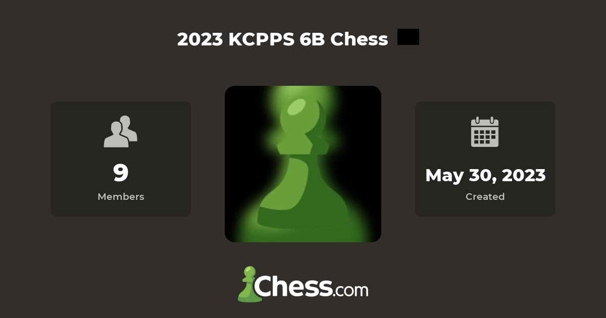 2023 KCPPS 6B Chess - Chess Club - Chess.com