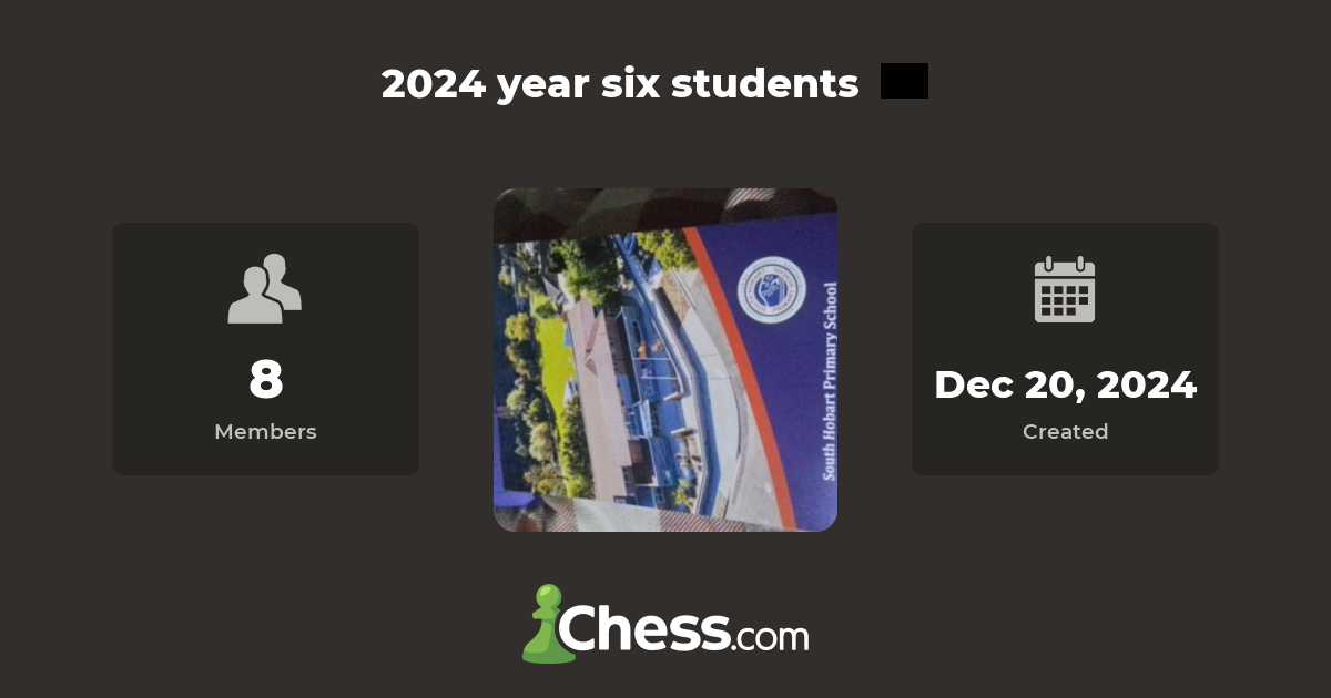 2024 year six students - Chess Club - Chess.com