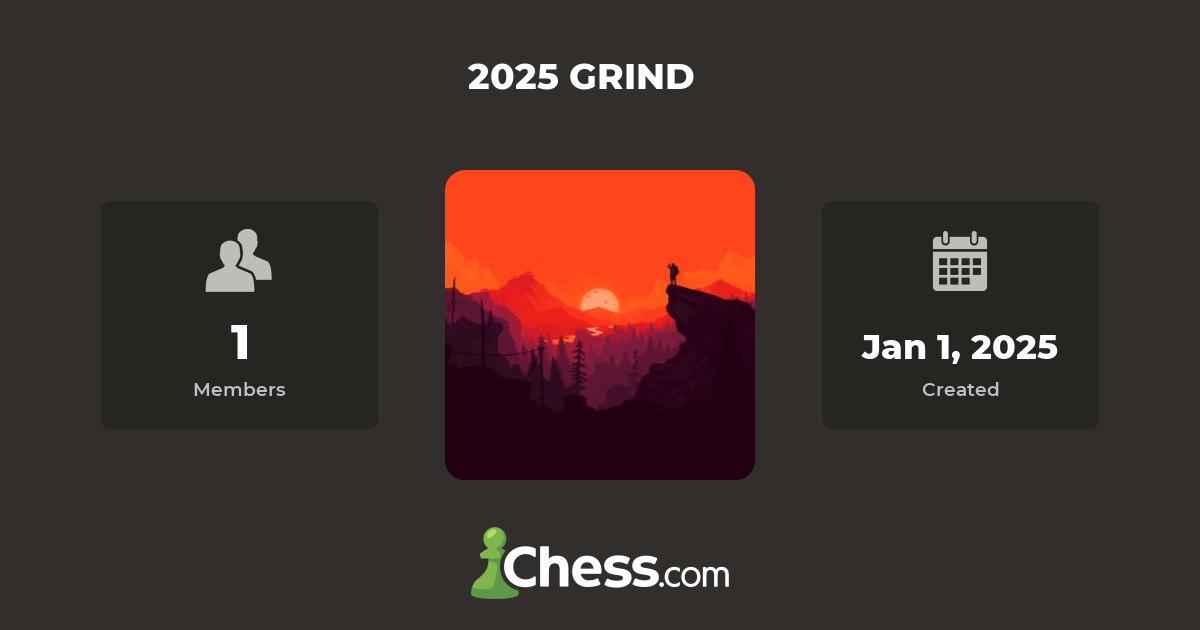 2025 GRIND - Chess Club - Chess.com