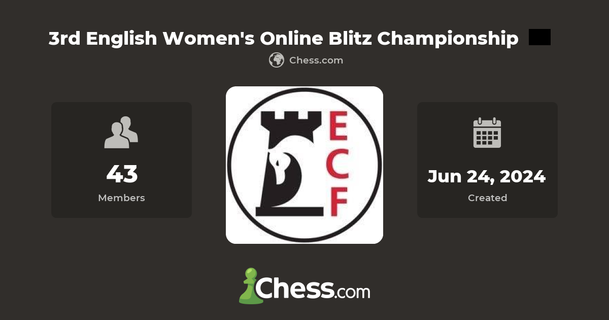3rd English Women's Online Blitz Championship - Chess Club - Chess.com