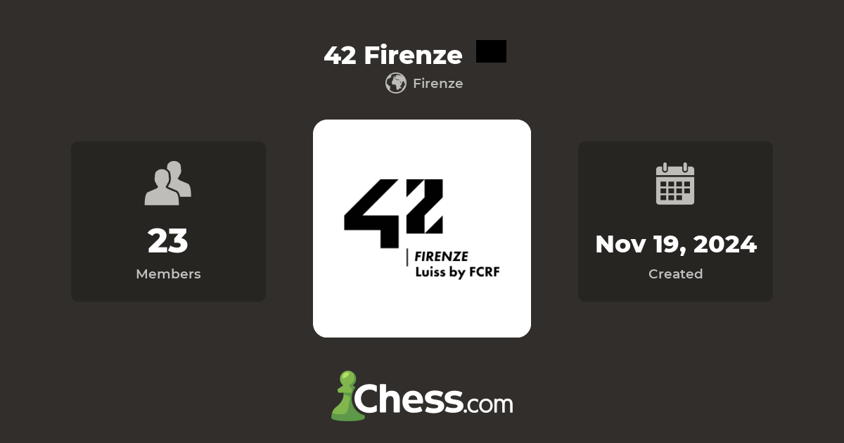 42 Firenze - Chess Club - Chess.com