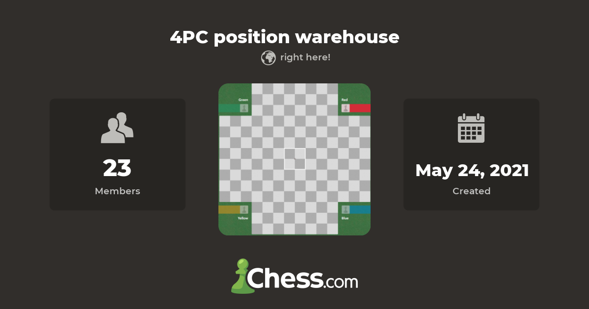 4PC position warehouse - Chess Club - Chess.com