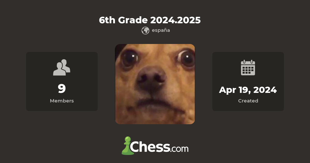 6th Grade 2024.2025 - Chess Club - Chess.com