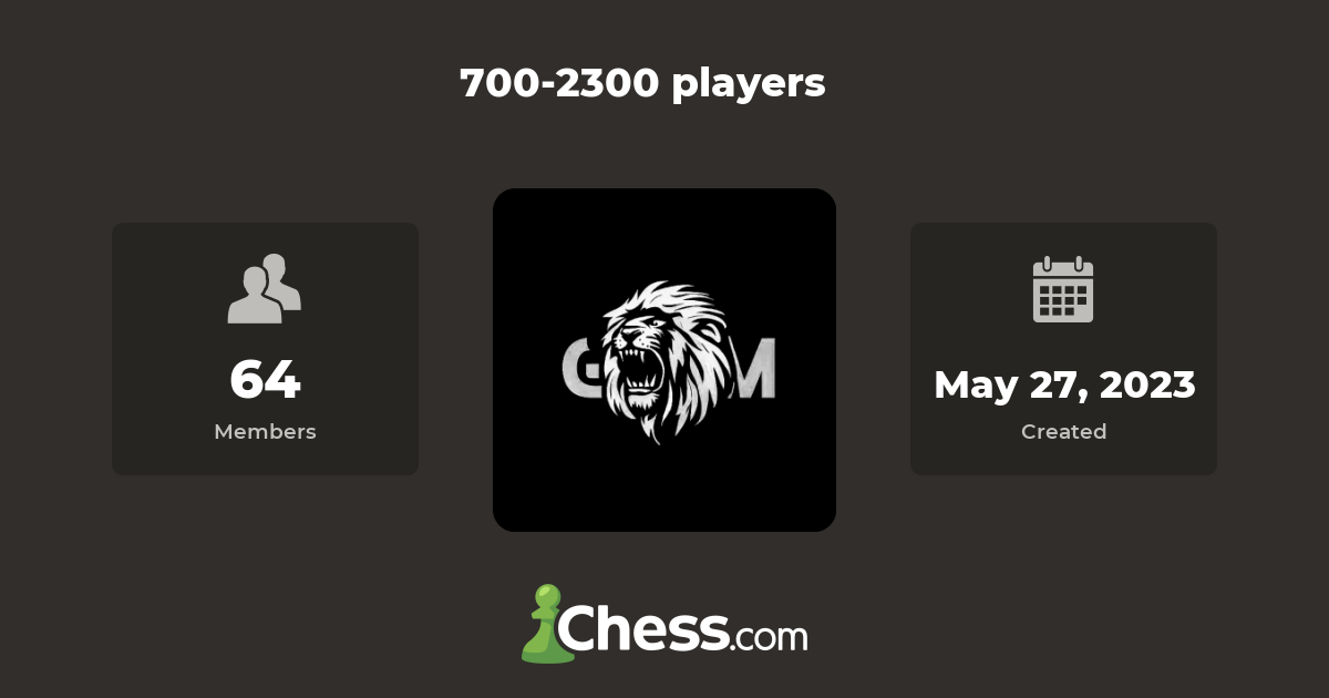 700-2300 players - Chess Club - Chess.com