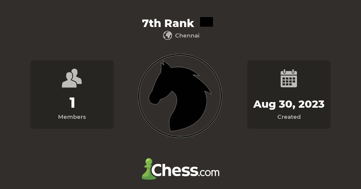7th Rank - Chess Club - Chess.com