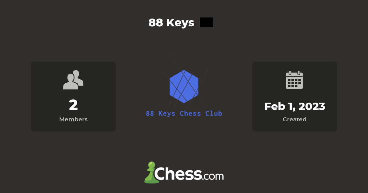 88 Keys - Chess Club - Chess.com