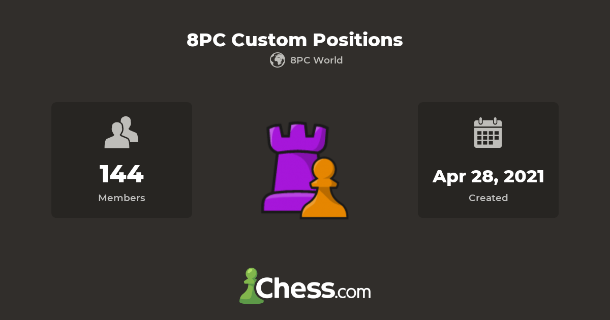 8PC Custom Positions - Chess Club - Chess.com