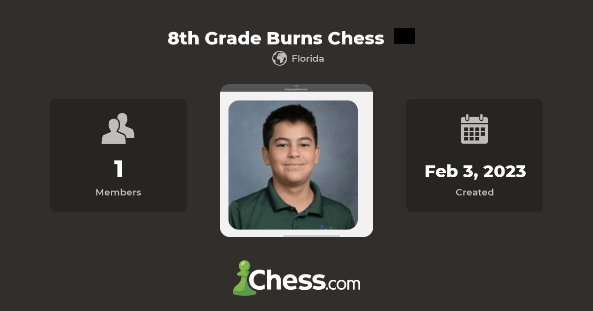 8th Grade Burns Chess - Chess Club - Chess.com