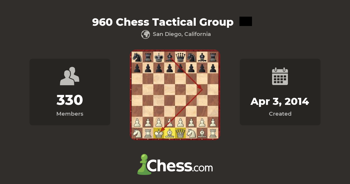960 Chess Tactical Group - Chess Club - Chess.com