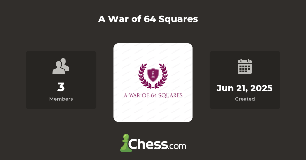 A War of 64 Squares - Chess Club - Chess.com
