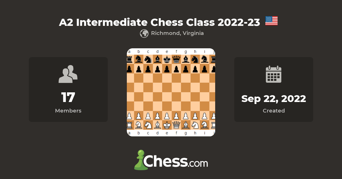 A2 Intermediate Chess Class 2022-23 - Chess Club - Chess.com