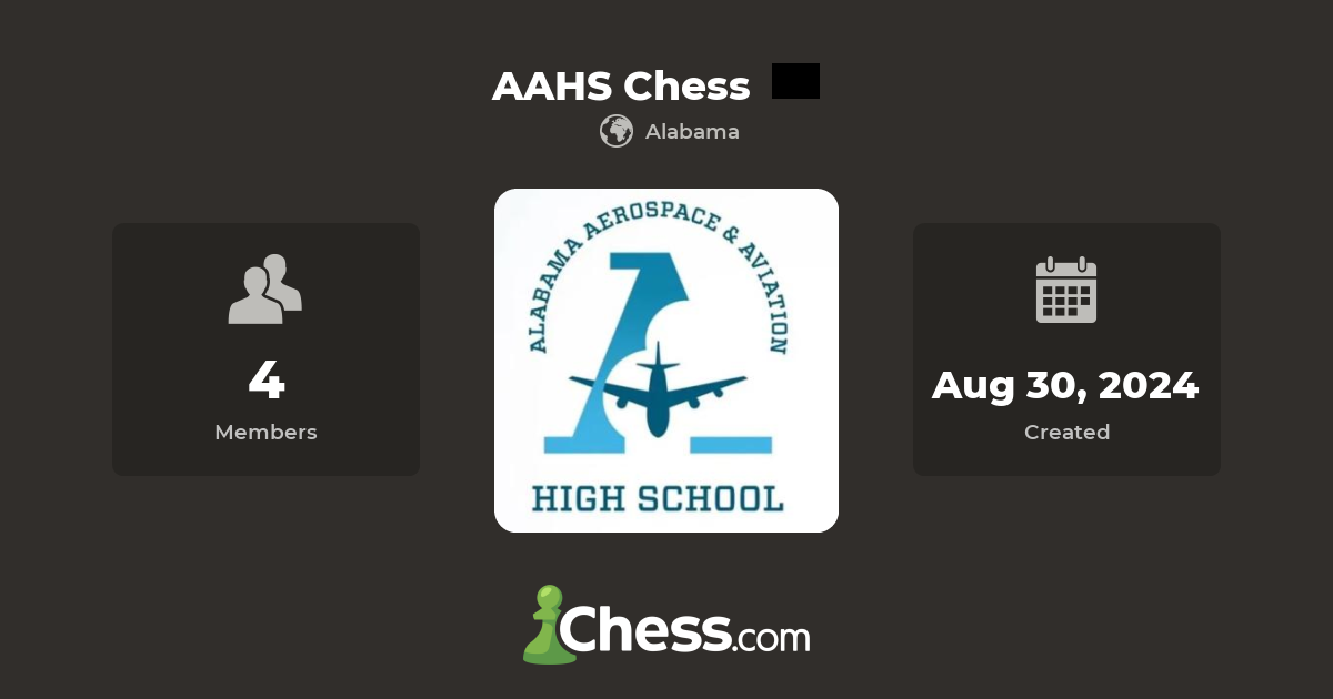 AAHS Chess - Chess Club - Chess.com
