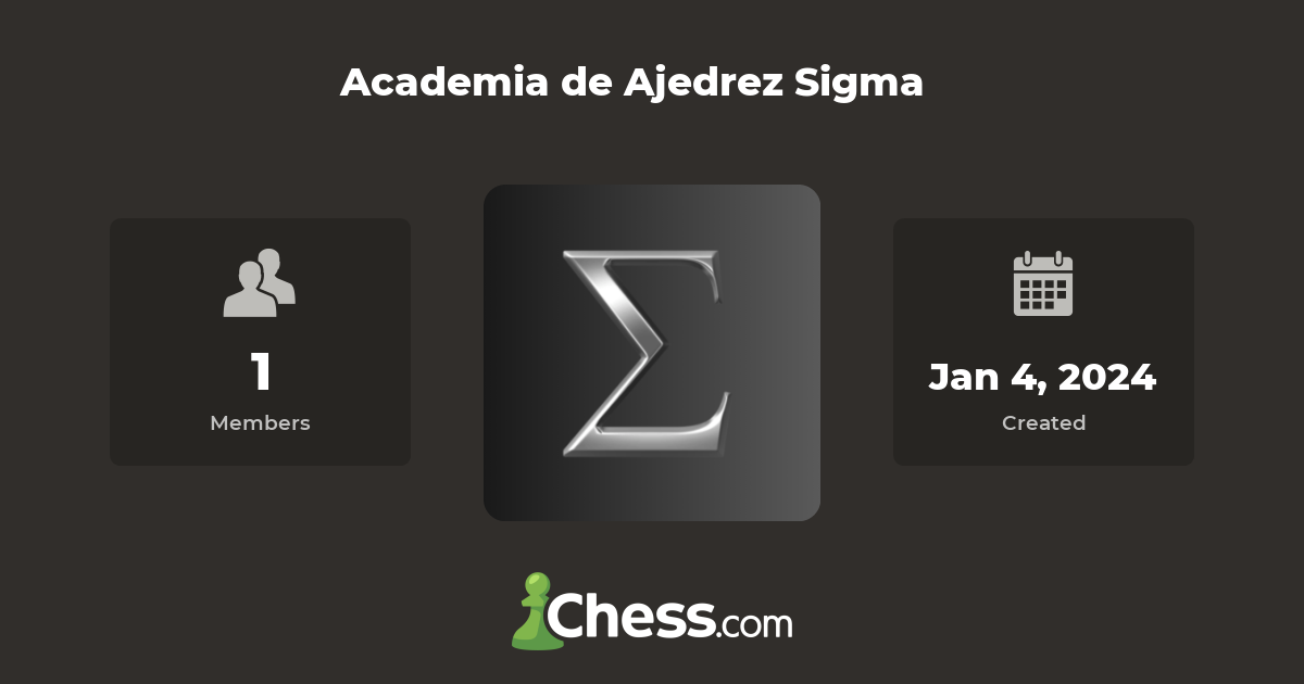 Academia de Ajedrez Sigma - Chess Club - Chess.com