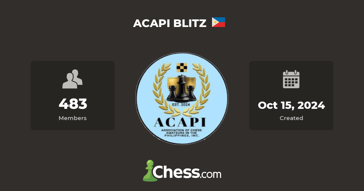 ACAPI BLITZ - Chess Club - Chess.com