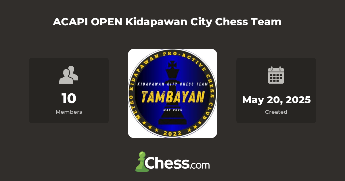 ACAPI OPEN Kidapawan City Chess Team - Chess Club - Chess.com