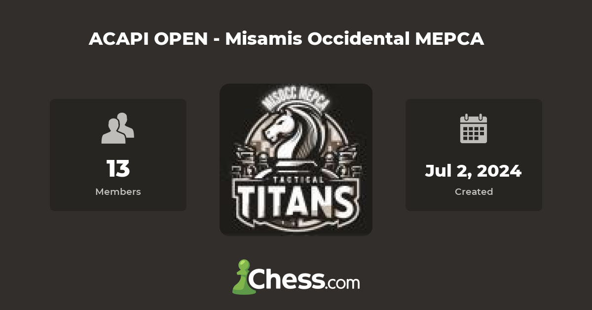 ACAPI OPEN - Misamis Occidental MEPCA - Chess Club - Chess.com