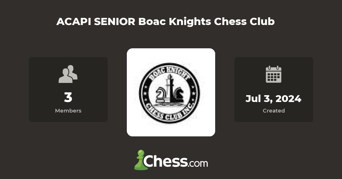 ACAPI SENIOR Boac Knights Chess Club - Chess Club - Chess.com