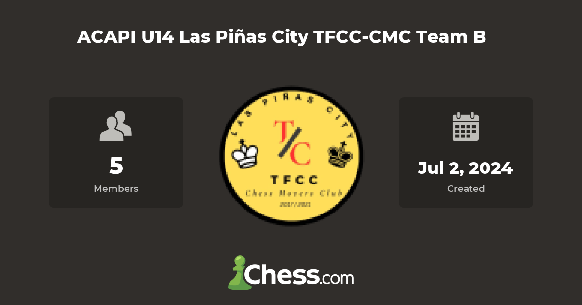 ACAPI U14 Las Piñas City TFCC-CMC Team B - Chess Club - Chess.com
