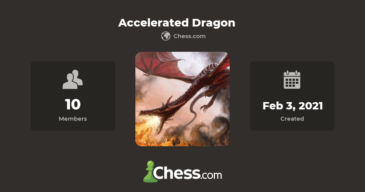 Accelerated Dragon - Chess Club - Chess.com