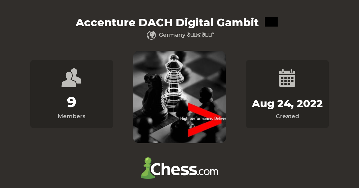 Accenture DACH Digital Gambit - Chess Club - Chess.com